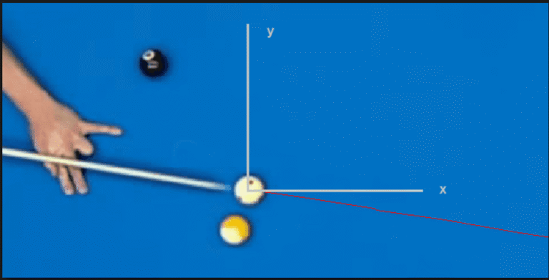 Particle, physics definition explained with examples & illustrations & animations