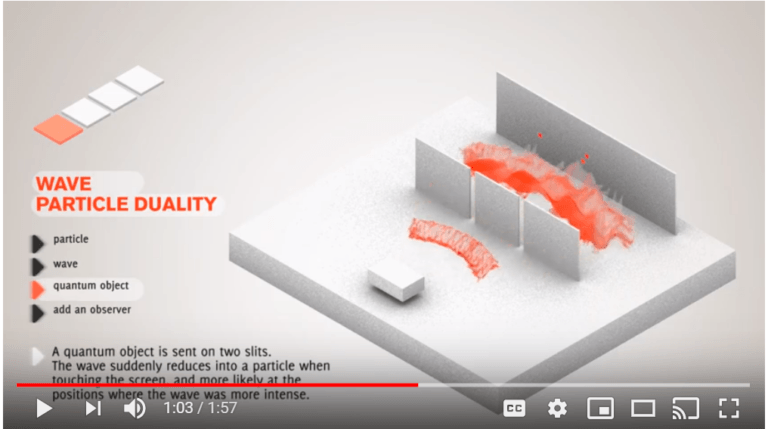 What is wave function collapse? Is it a physical event? - Quantum ...