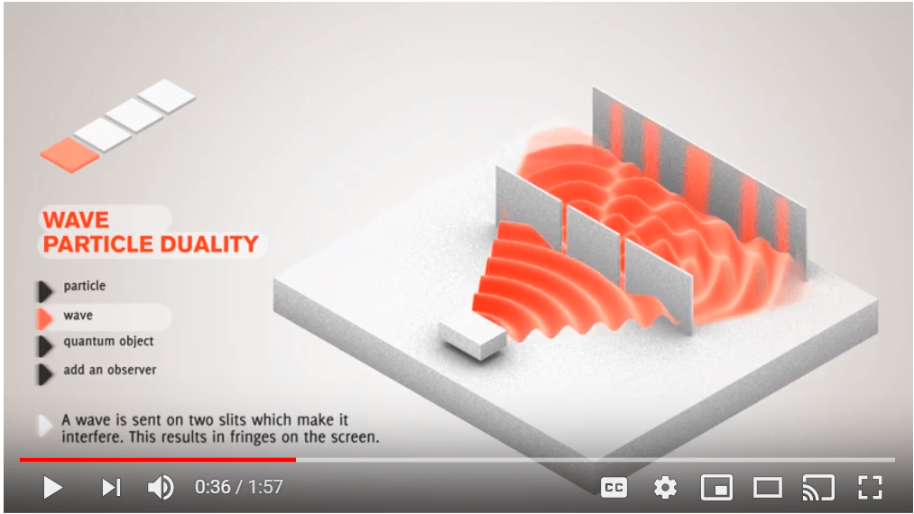 What is wave function collapse? Is it a physical event? - Quantum ...