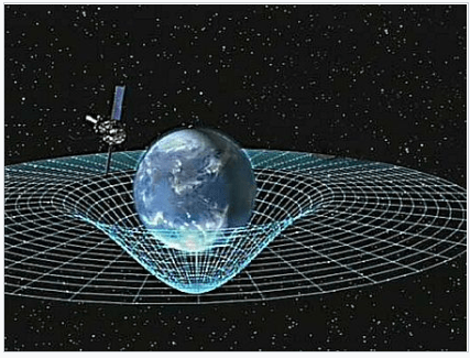 What is locality in physics? In plain Englishlocality - Quantum Physics ...